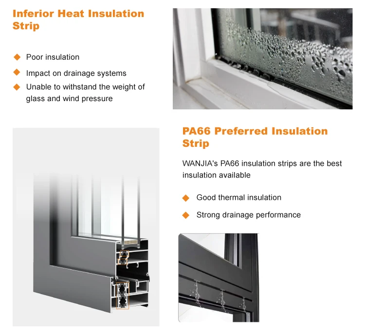 Heat Sound Insulation Aluminum Windows Sliding Double Glass Window ...
