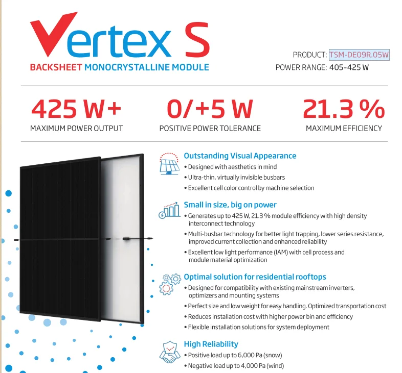 Trina Solar Vertex Mono Crystalline Solar Panel Glass 405w All Black ...