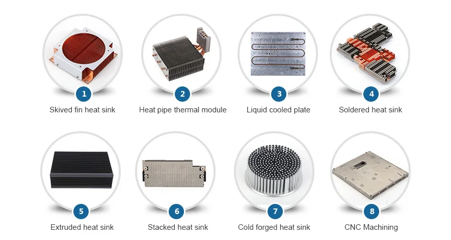 Copper Skived Fin Heat Sink Factory - Buy Cpu Skived Fin Heat Sink For ...