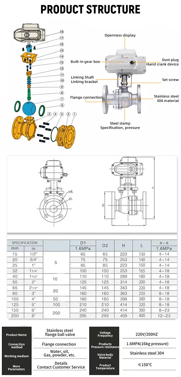 Electric Floating Ball Valve – CQATMT VALVE