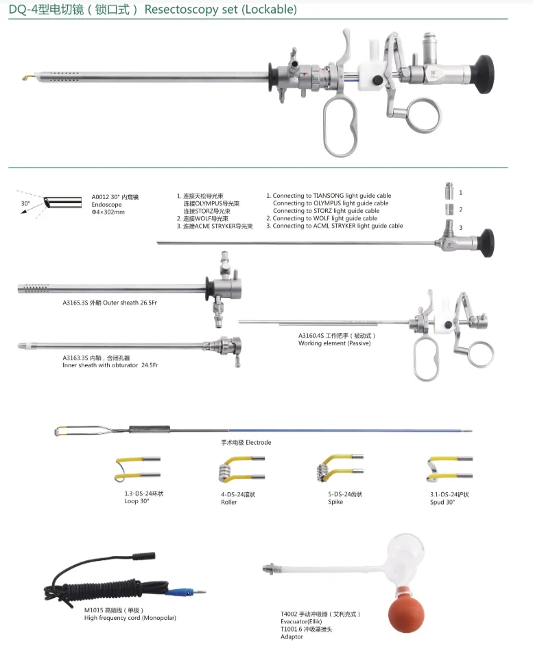 Resectoscopy Set Storz Comptaible/surgical Resectoscopy Set Compatible ...