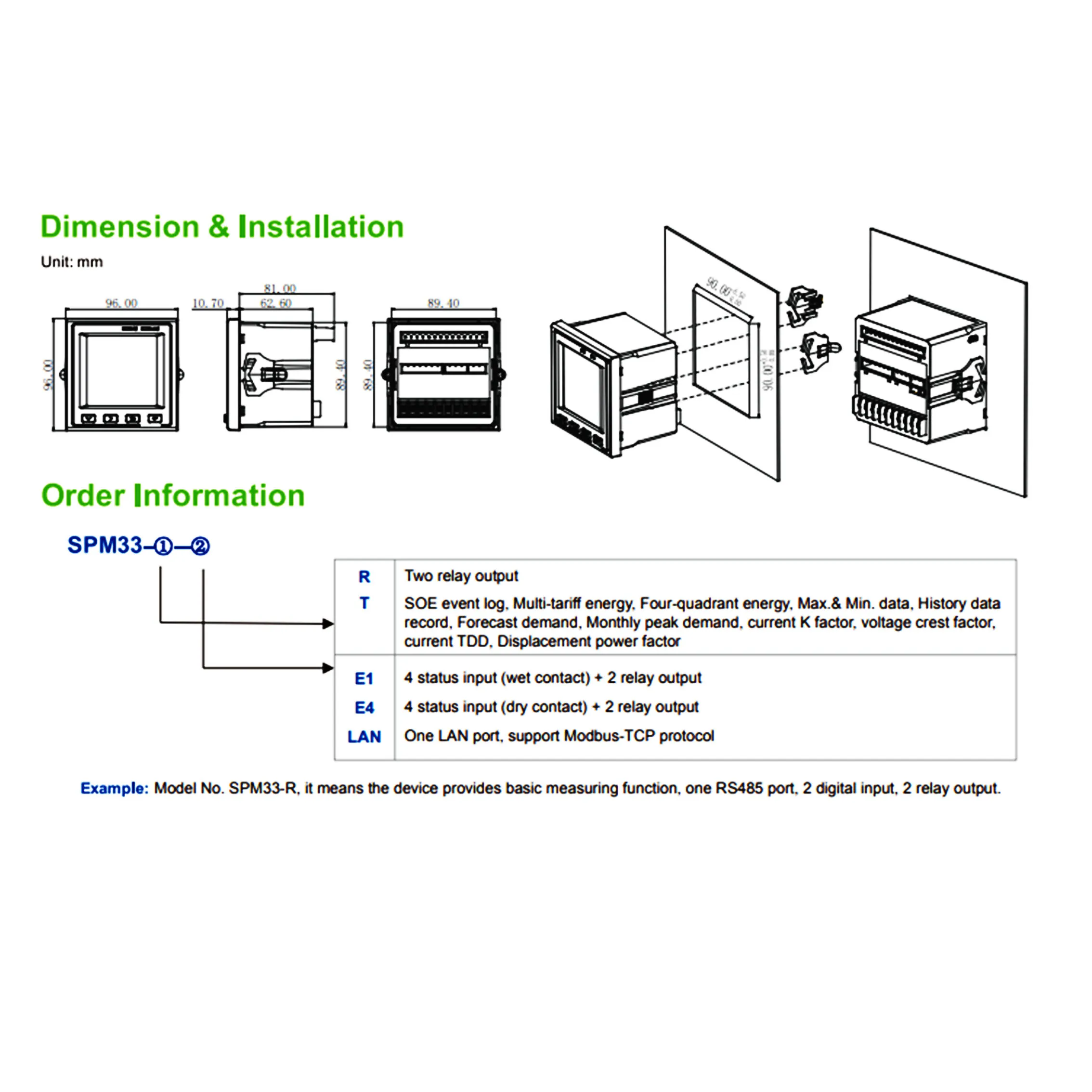 Pilot SPM33 - Smart Energy Meters for Data Center Efficiency