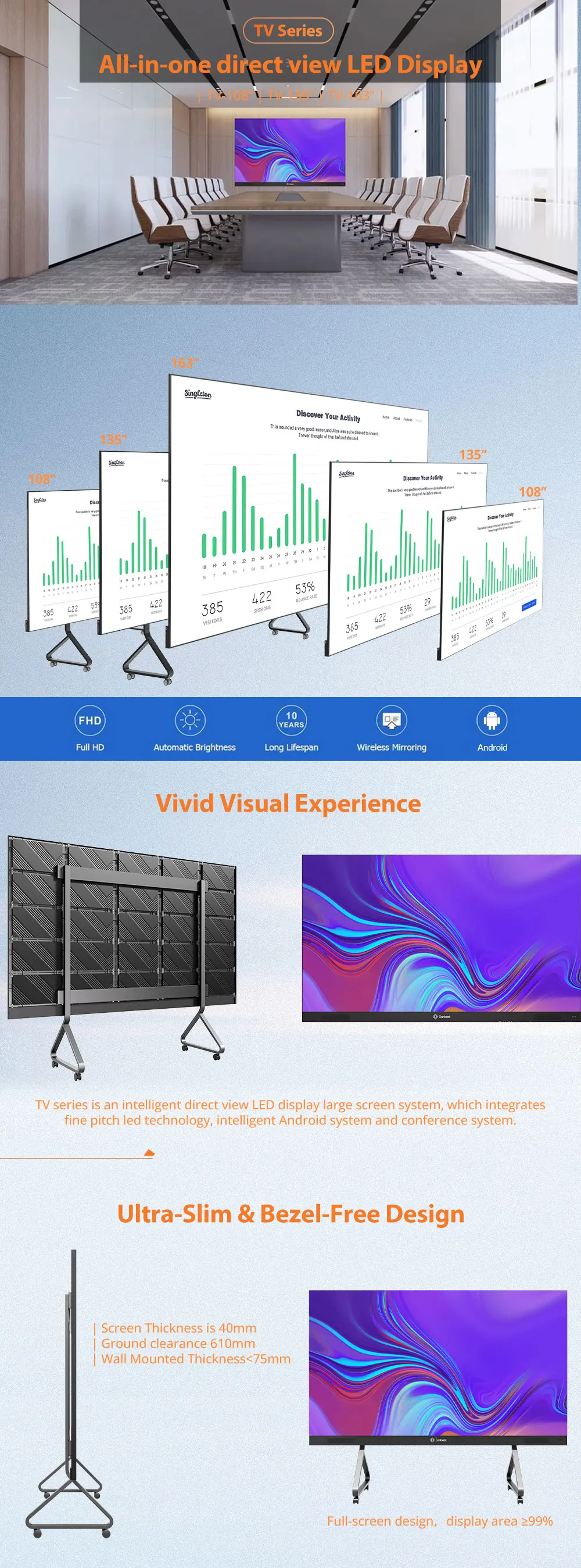 Indoor Ultra Thin 135-200 Inch LED Display Wall Screen for Advertising ...