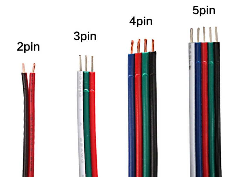 Rainbow Line Light Wire - 16/18/20awg Tinned Copper RGB Cable