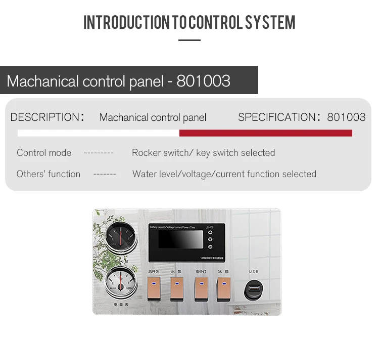 RV Touch Control System Panel - Intelligent Motorhome Management
