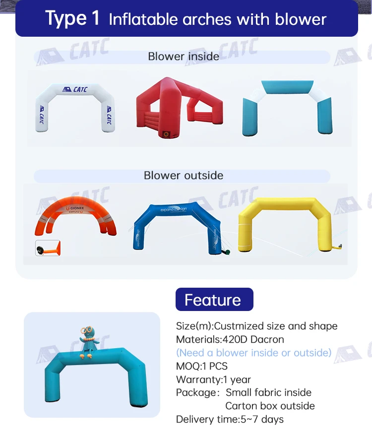 Custom Logo Printing Advertising Inflatable Arch Gate Inflatable Race ...