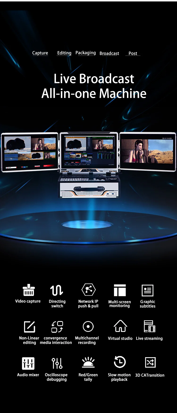 Manumfacture All in One 17.3 Monitor Portable Video Station ...