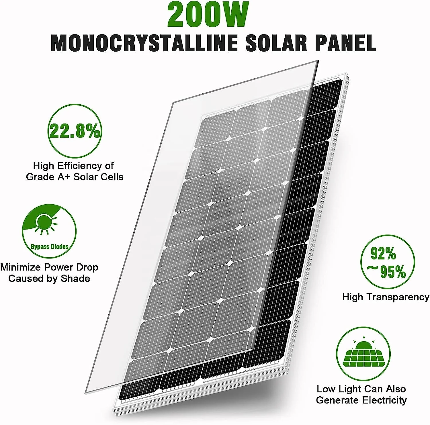 Alibaba.com: Monocrystalline 12V 24V Solar Panels 200W 250W 260W 280W 300W for Solar Light and ...