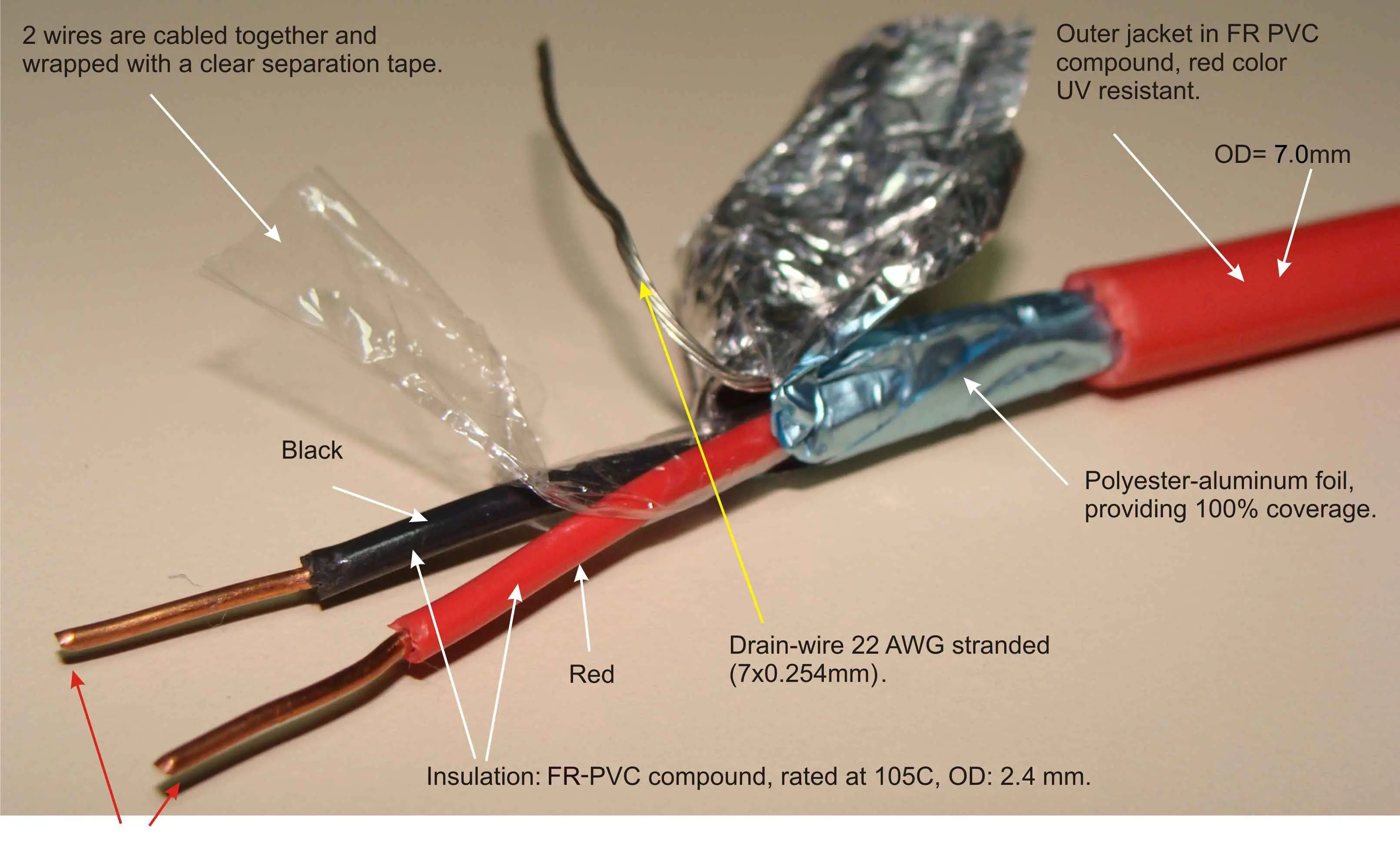 Exactcables 2/C Solid Copper FPLR Riser Rated Shielded Cable