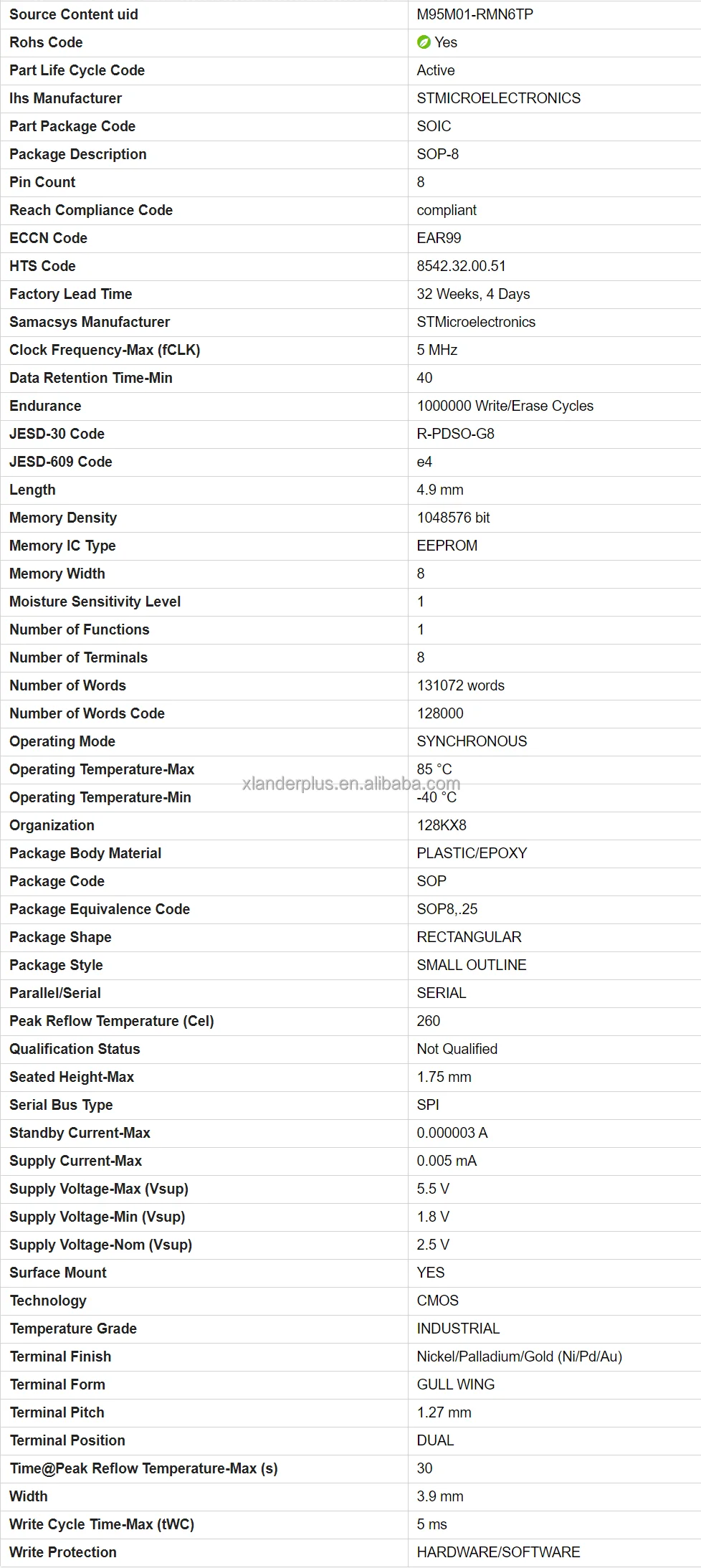 X-lander M95m01-rmn6tp Ic Eeprom 1mbit Spi 16mhz 8soic Integrated ...