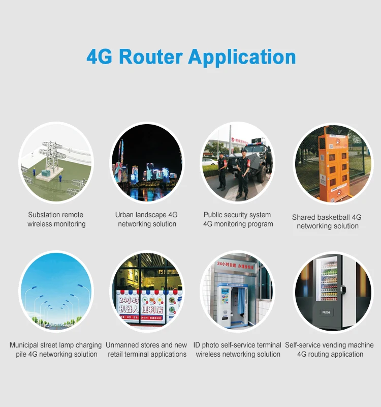 Din Rail Mounting Rugged Hc540 Industrial 3g Lte 4g Vpn Router With Sim ...