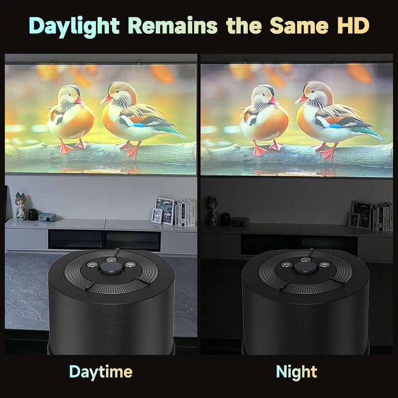 A3 Mini Pocket 1080P Projector WiF6 Android Os Support 4K Education ...