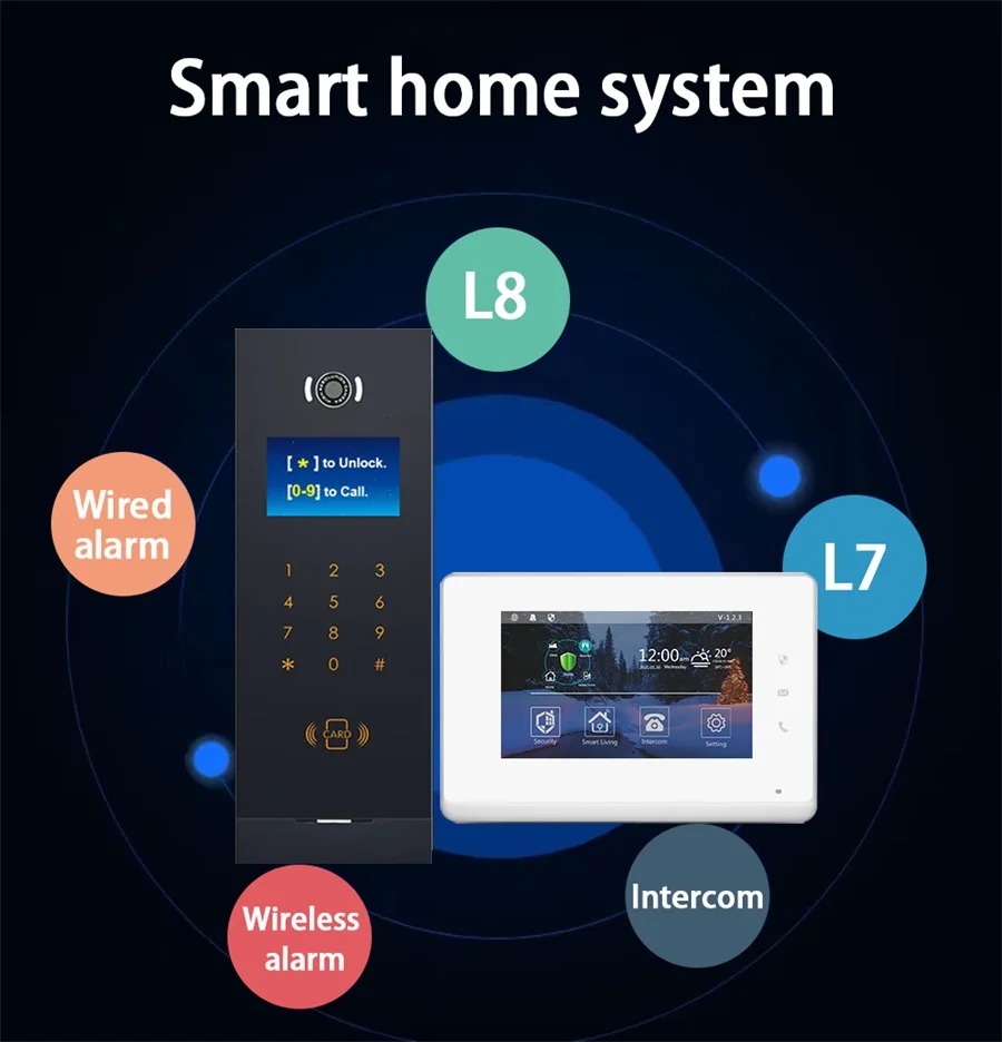 2023 Lanbon 7 Inch Control Panel Intergrated Video Door Phone Video Intercom System,Smart Home ...