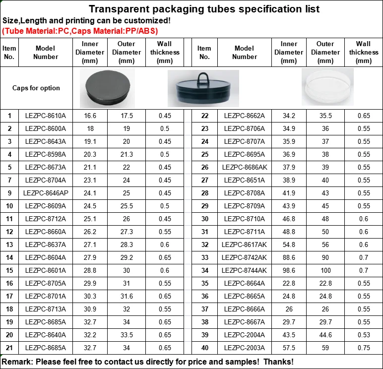 Clear Transparent Plastic Cosmetic Tube PC Packaging Box Round Shaped ...