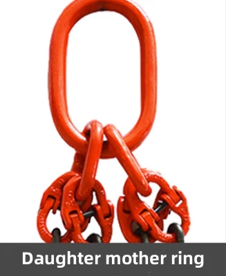 Large Opening Lifting Chain Lifting Sling,Complete Lifting Ring Mold ...