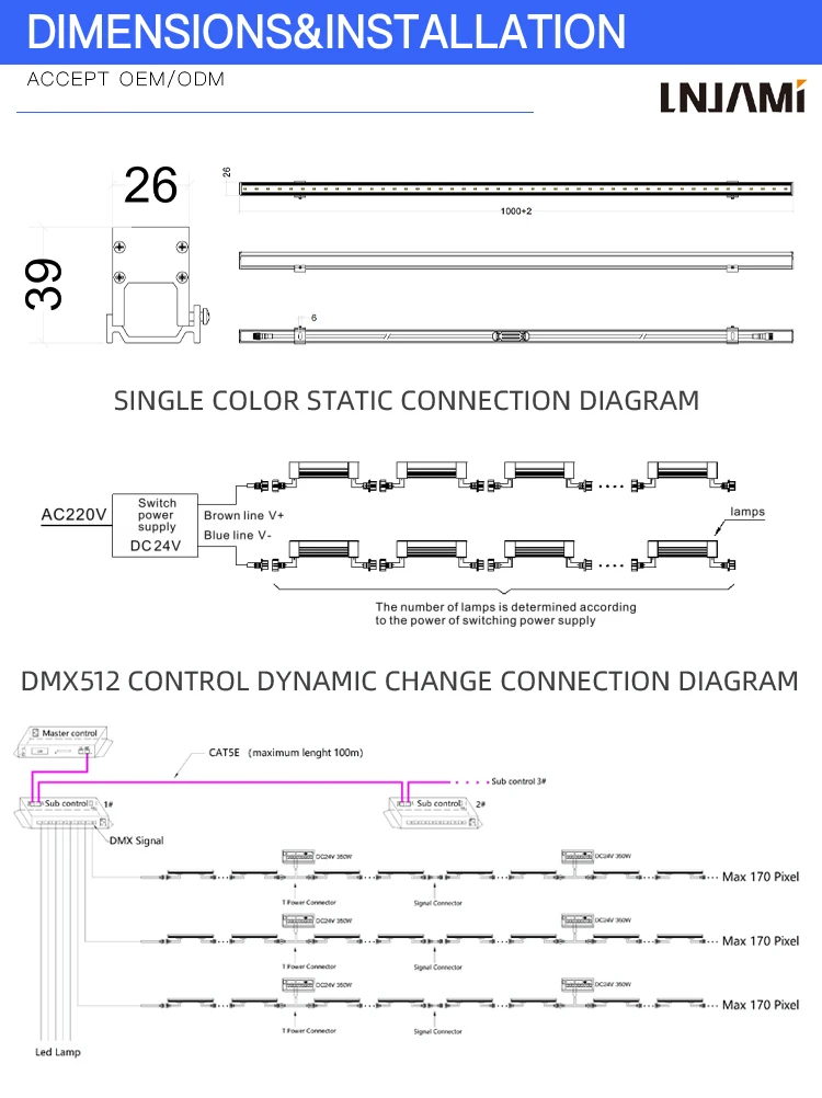 Lnjami 12w 15w Dmx Facade Light Rgb Rgbw Outdoor Led Linear Light For ...
