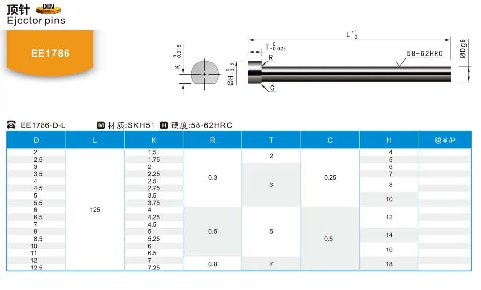 Ejector Pins - High Precision for Plastic Injection Molds
