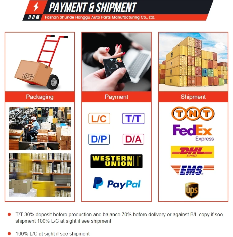 95B616039 Factory Direct for Porsche Macan 95B GTS Sport S Diesel Sport ...