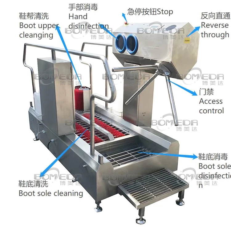 Alibaba.com: Electric shoes sole cleaner machine, sanitary cleaning ...