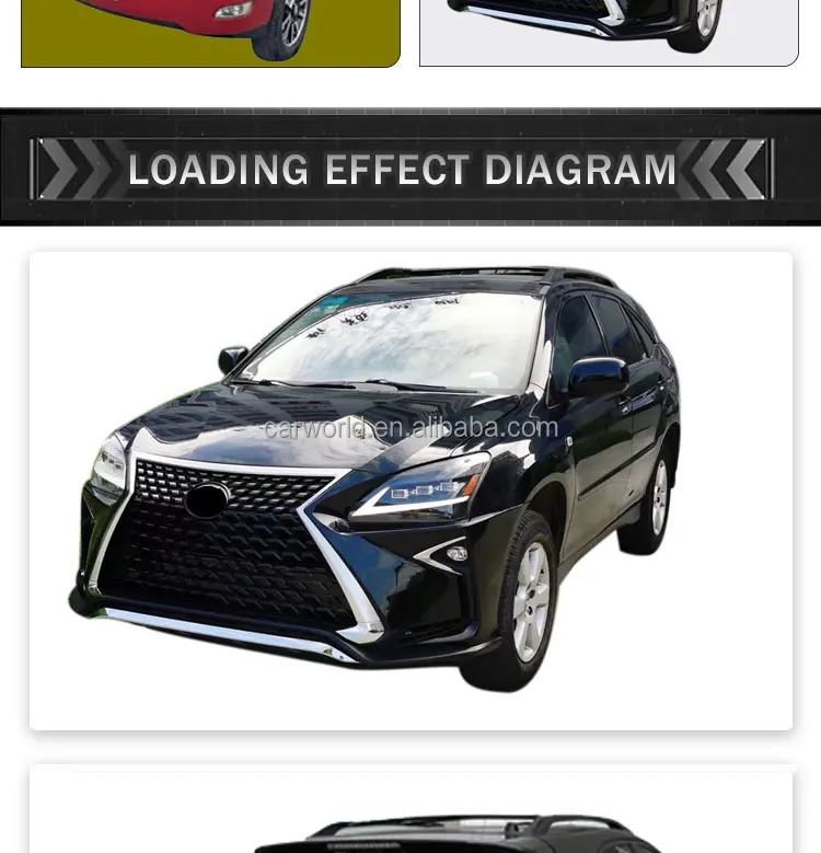 Car Face Kit for 2003-2005 Lexus RX 330 & 2006-2007 Harrier