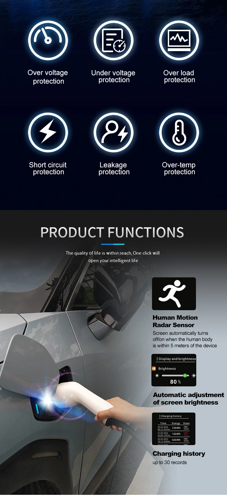 AEFA 22kw EV Charging Station - Efficient & Customizable