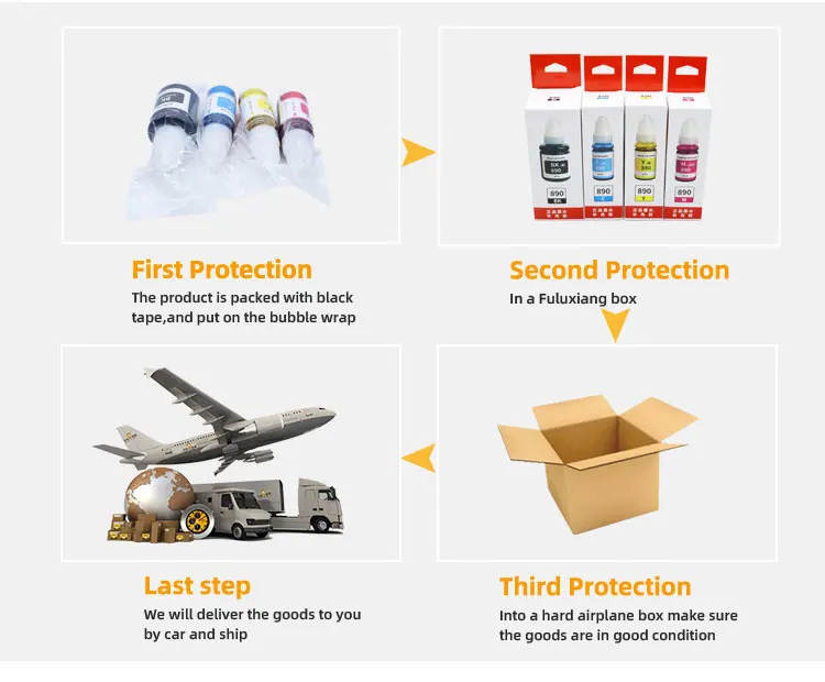 FULUXIANG Compatible GI490 GI-490 GI 490 Color Bottle Refill Ink for ...