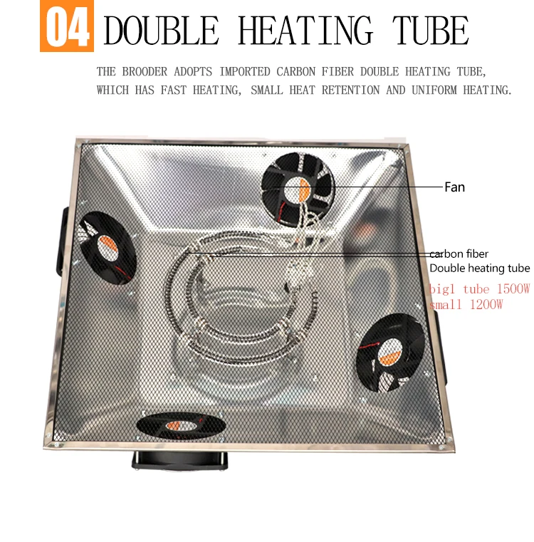 Electric Infrared Brooder Heater for Baby Chicken Poultry