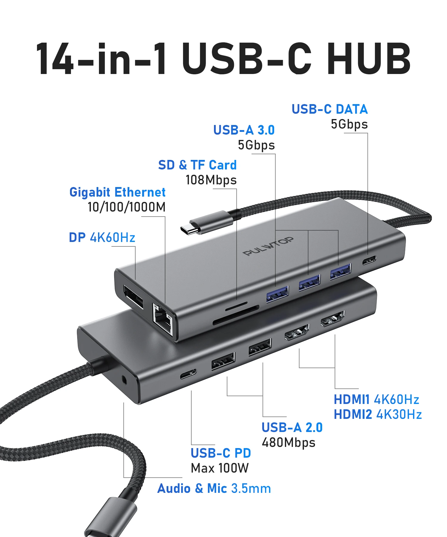 Pulwtop 14 In1 USBC Hub - Versatile Charging and Connectivity