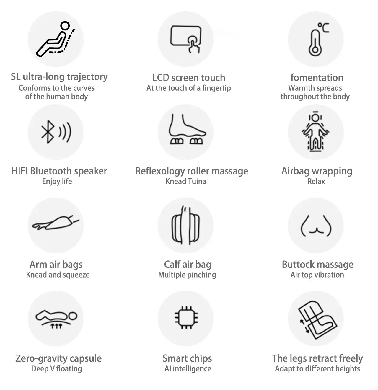 Oyeal China Relief Fatigue Zero Gravity Blood Circulation Automatic Full Body Massage Chair ...