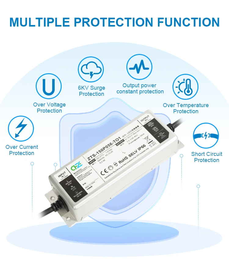 High HPF Design 3 in 1 Dimmable Constant Current 100-277V Tunable White ...