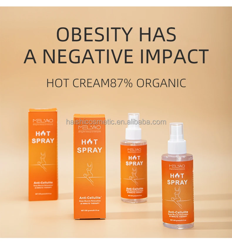 Professional Slimming Spray Men Women Fat Burning Spray For Weight Loss ...