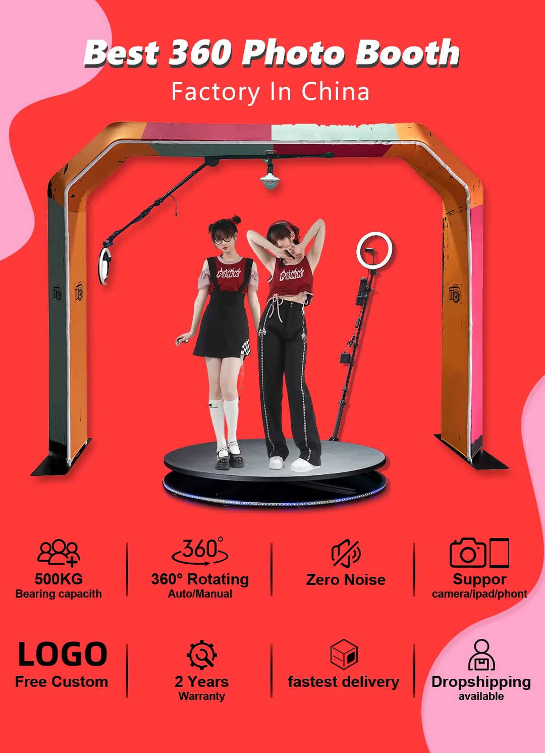 Overhead Photo Booth 360 Wedding Sky Top Spinner 360 Photo Booth After ...