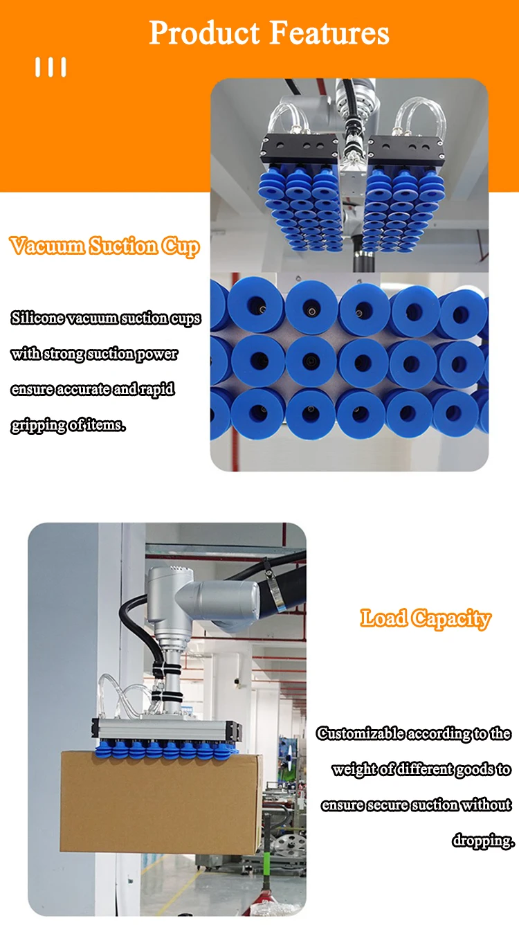 Versatile Collaborative Robot Palletizer with Custom Gripper for Box ...