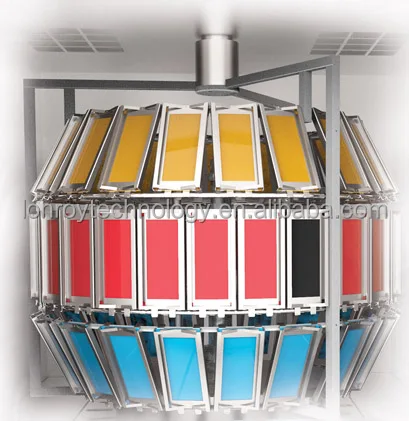 ISO 11341 4892 ASTM D3451 3794 BGD 862 Xenon Test Chamber Xenon Lamp ...