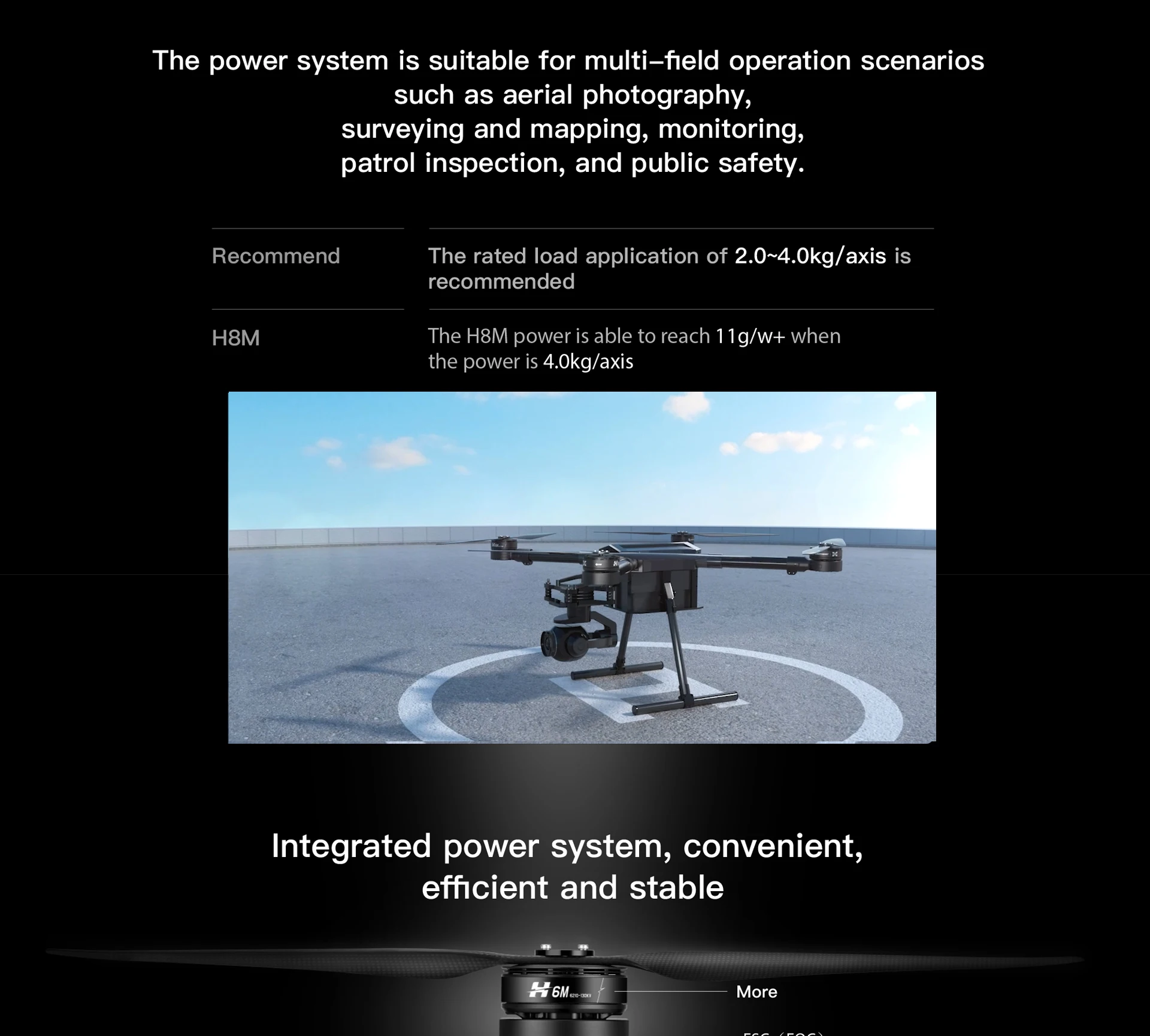 Max Waterproof IPX5 PWM CAN Throttle Brushless Motor H8M