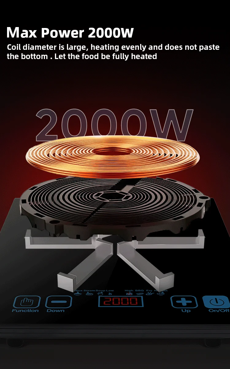 DECO Electric Double Induction Cooker - 2 Burner Smart Cooking