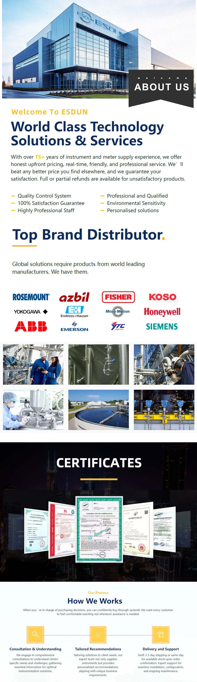 Emerson Pressure Transmitters Original Rosemounts Gauge and Absolute ...