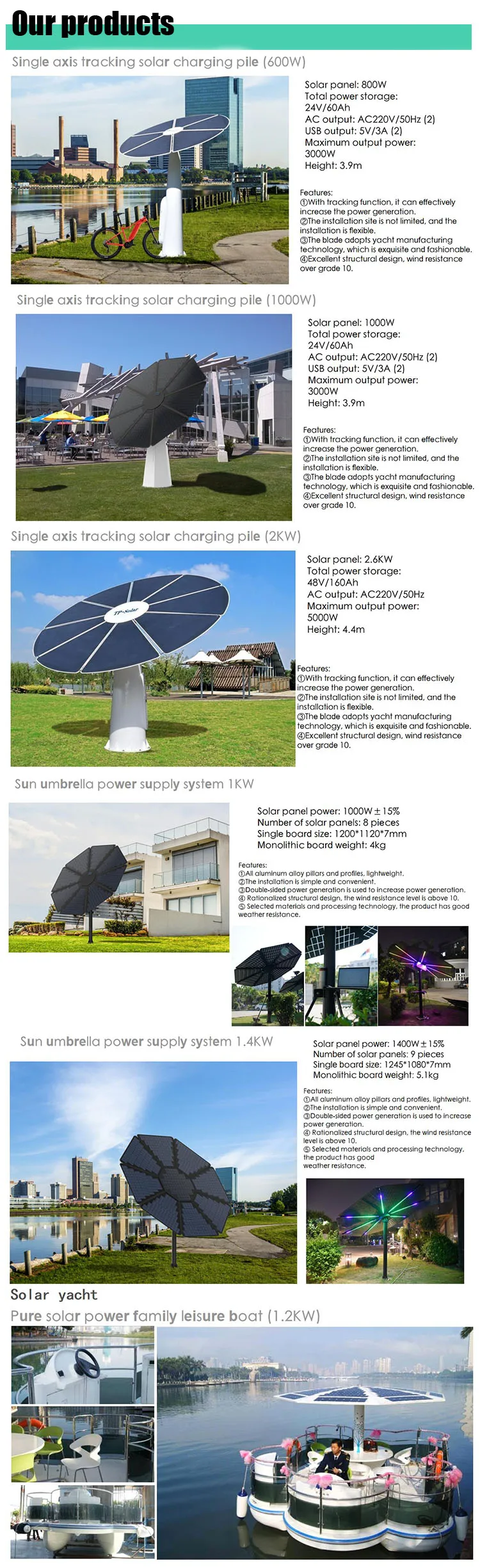 Outdoor Garden Smart Solar System Domestic Photovoltaik-carport ...