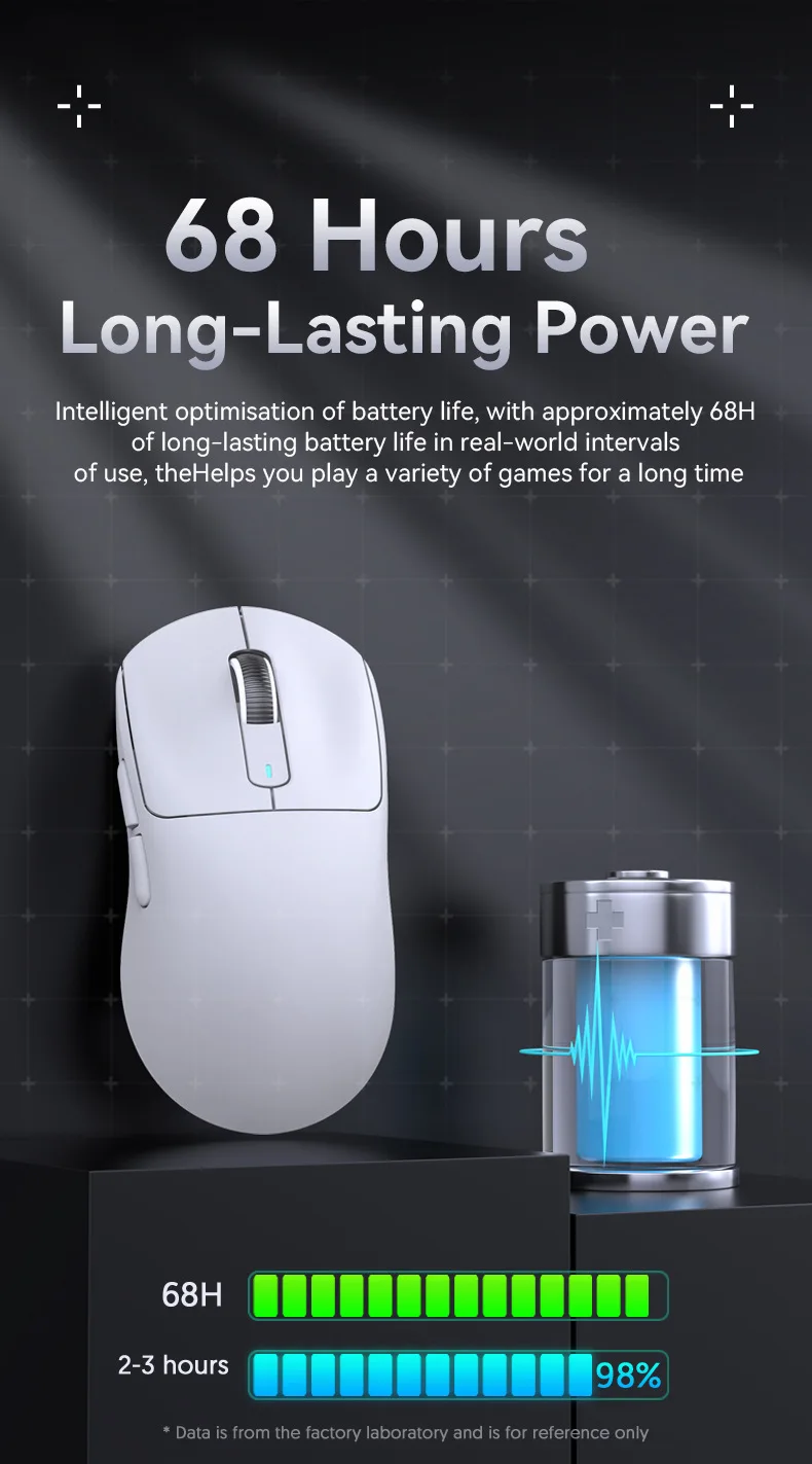 Attack Shark X3 Pro 4K Gaming Mouse - Precision & Comfort