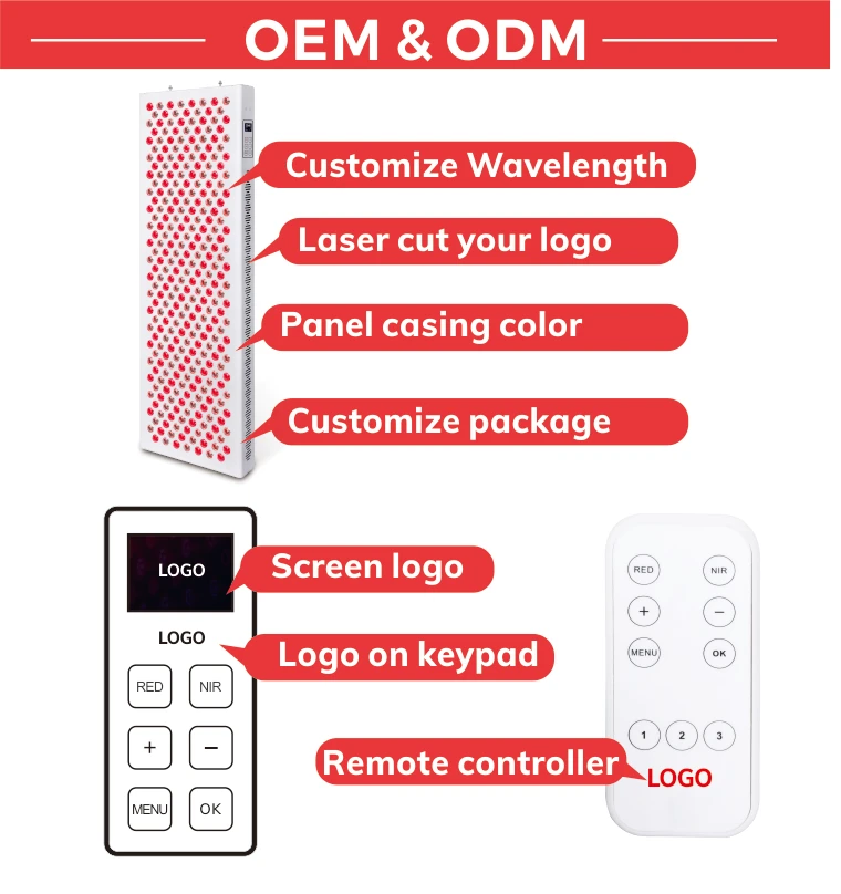 Wall Mount Red Light Panel Holder - Full Body NIR Therapy