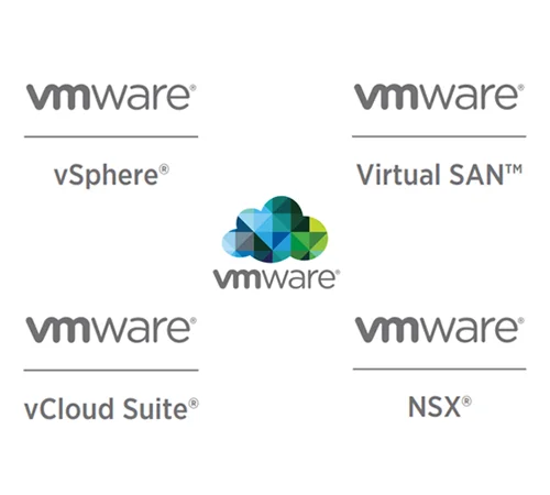 Vmware Vsphere 8 Enterprise Plus - Reliable Server Software