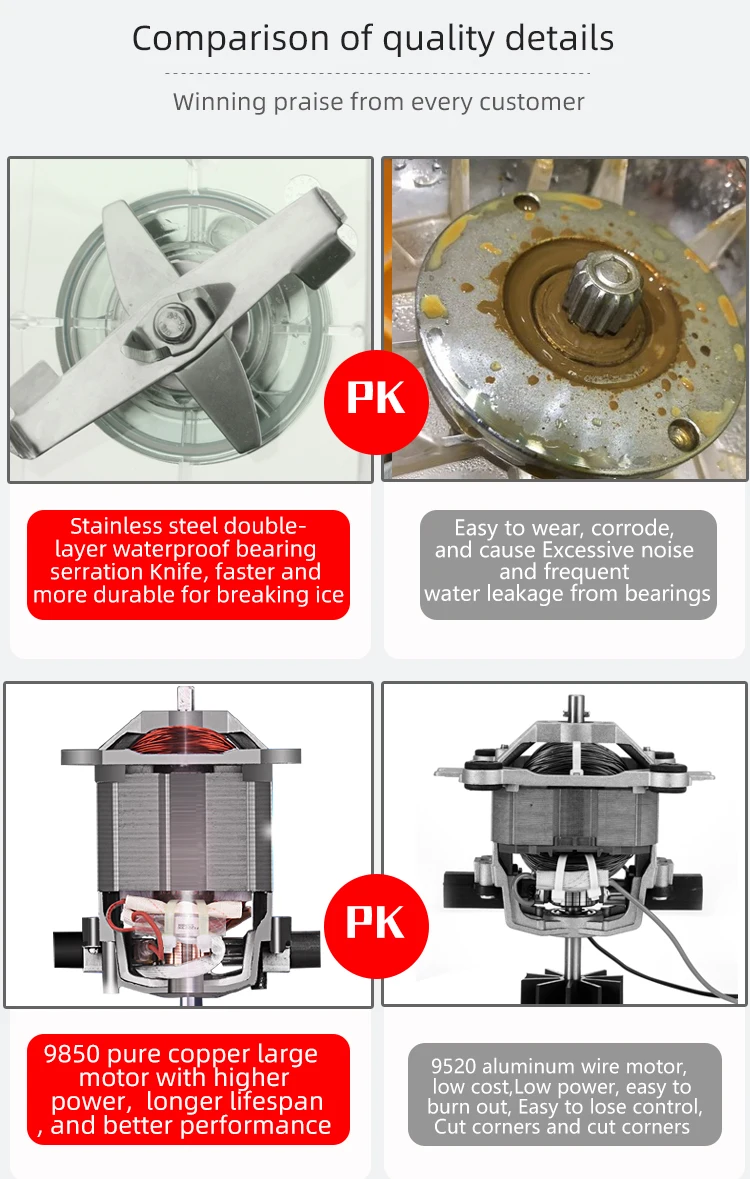Professional Low-noise Ice Mixer With Muffler Hood 1800 Watts ...
