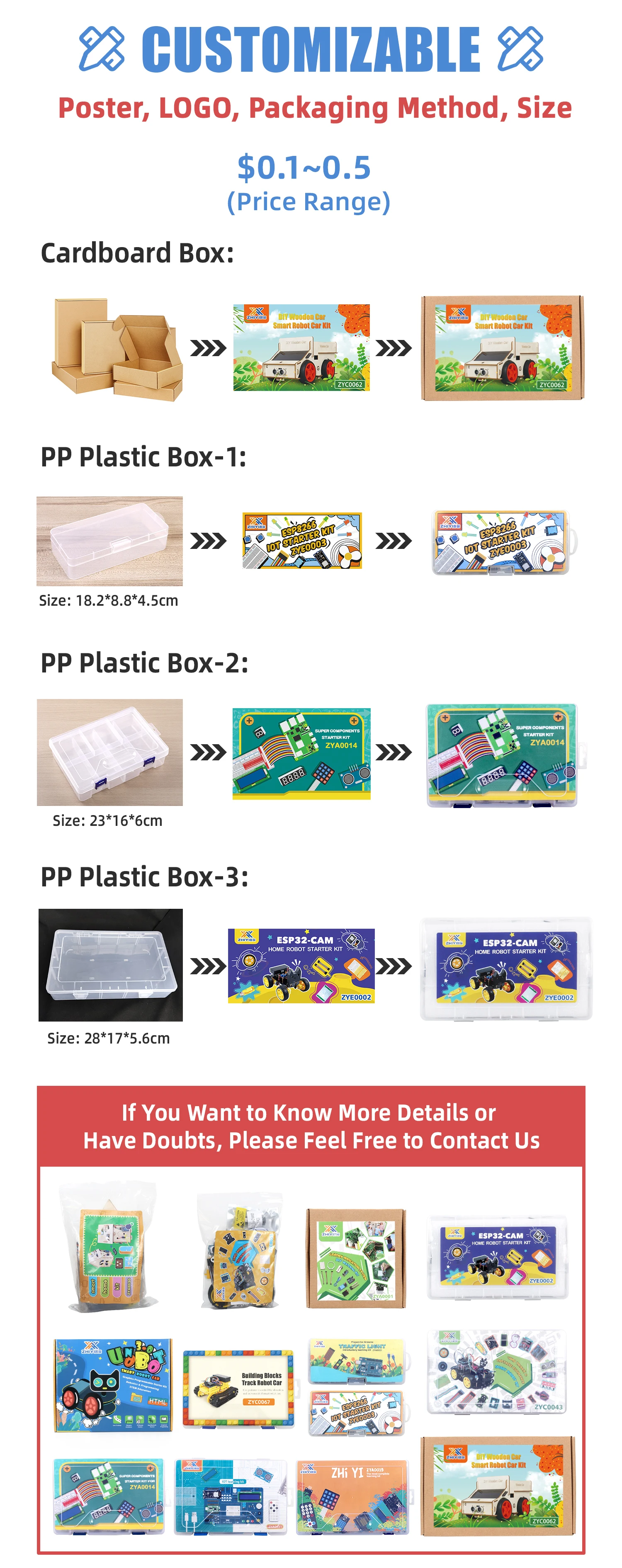 DIY C/C++ Program Robotic Kit Education 4WD Track Line Smart Robot Car ...