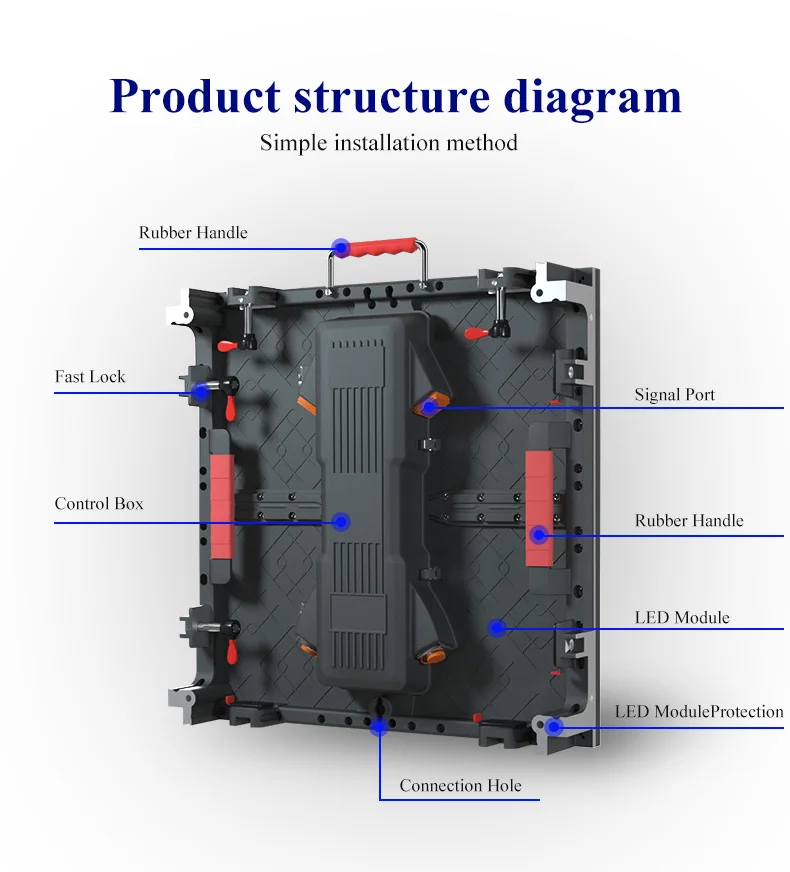 Caiyi Waterproof Giant P3 Stage Led Video Wall Panel Screen for Concert ...