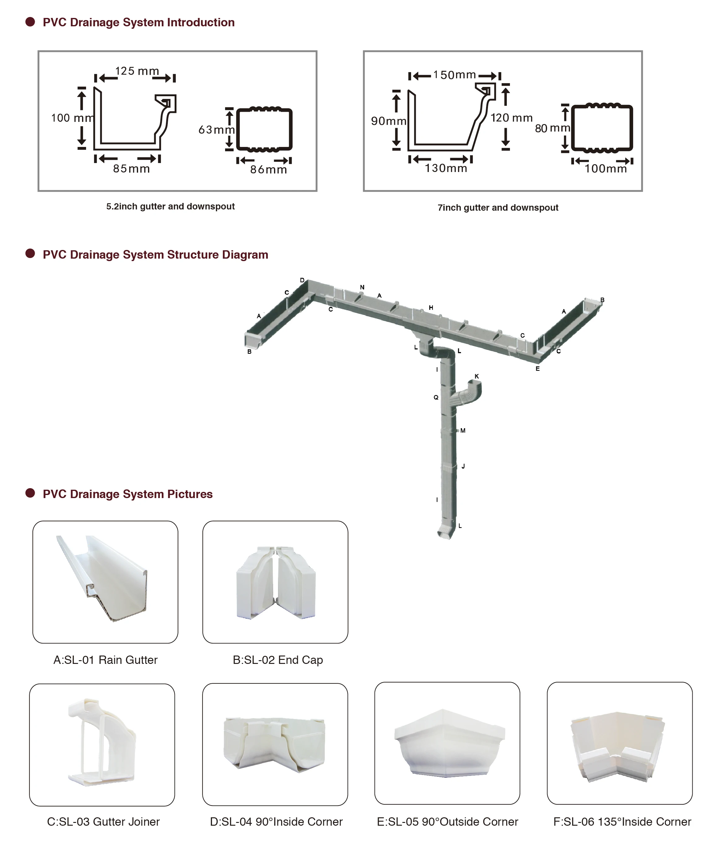 K Style Plastic Roof Gutter System Roofing Rainwater Drainage System ...