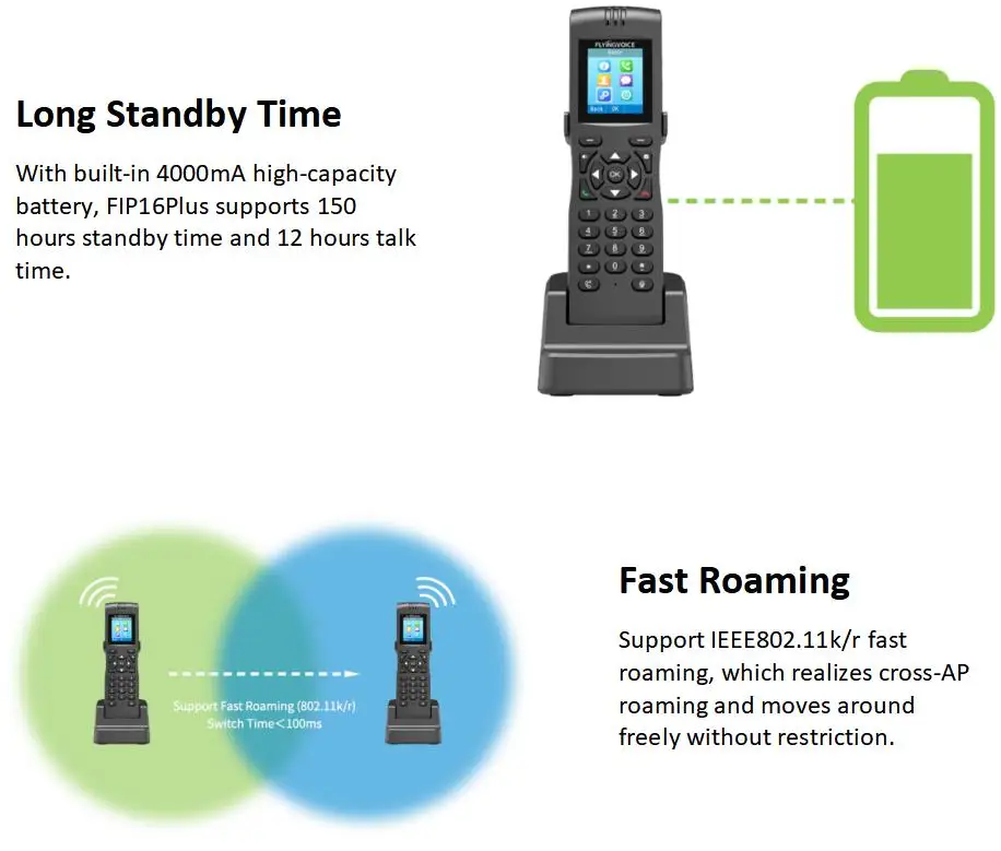 4g Card Network Ip Phone Voip Sip For Office Home Portable Wireless ...