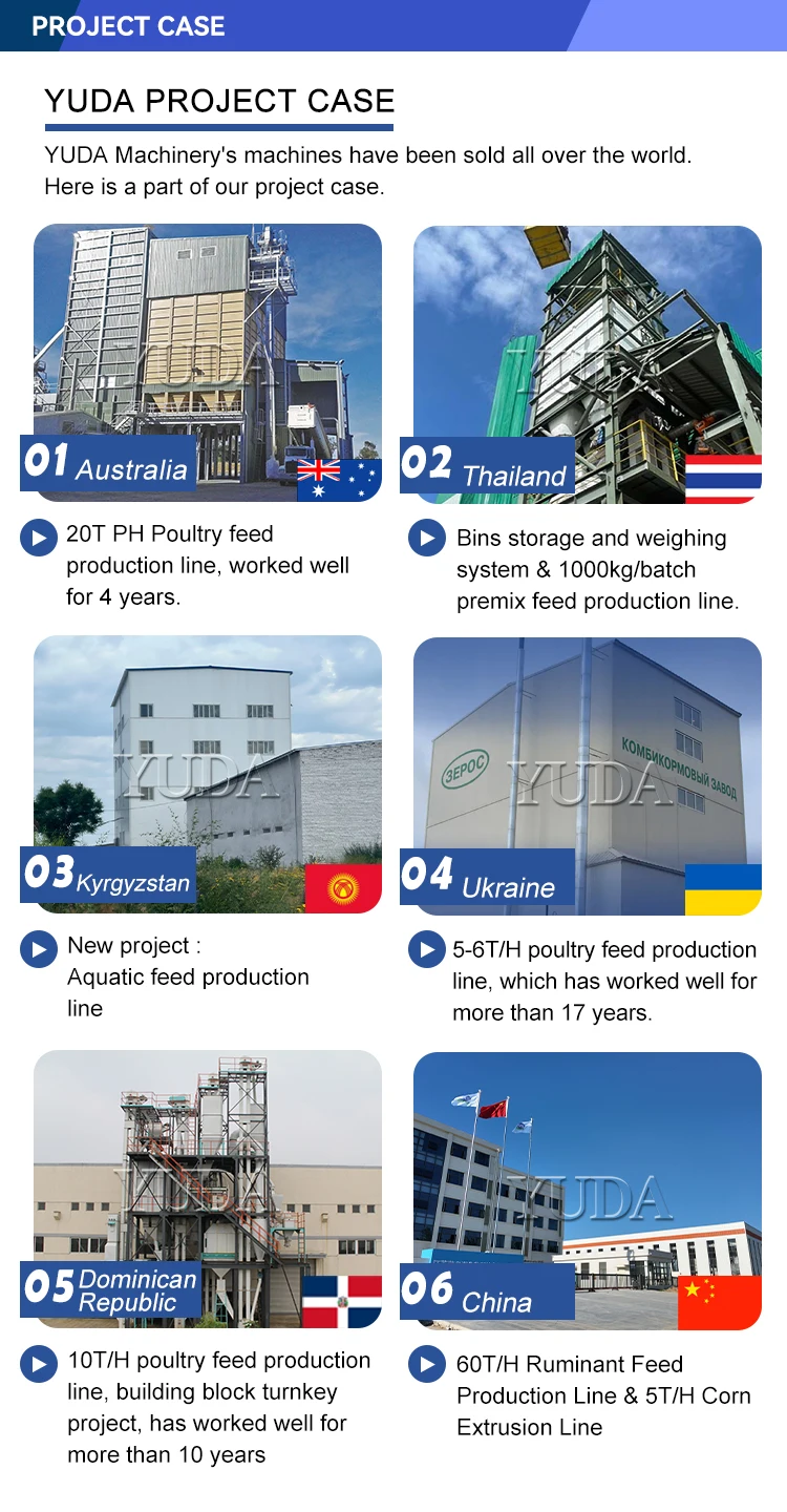 YUDA Grain Vertical Transportation Conveyor Bucket Elevator Conveying ...