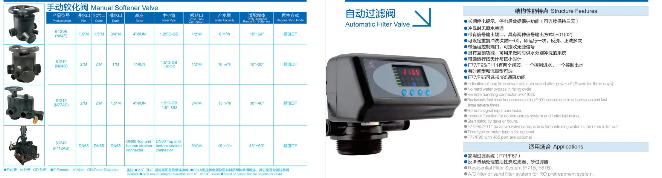 Runxin Multiport Manual Automatic Water Filter Control Valve