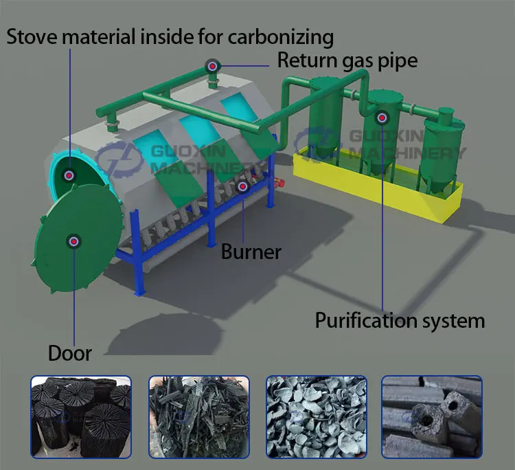 Small Automatic Wood Log Carbonization Furnace - Make Charcoal