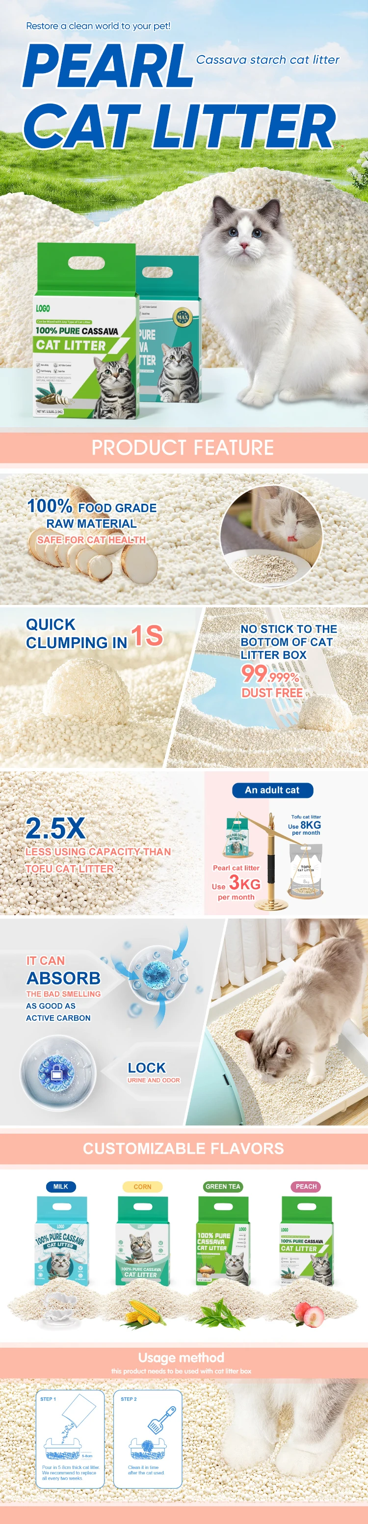 Dust Free Eco-friendly Cassava Cat Litter Free Sample Fast Water ...